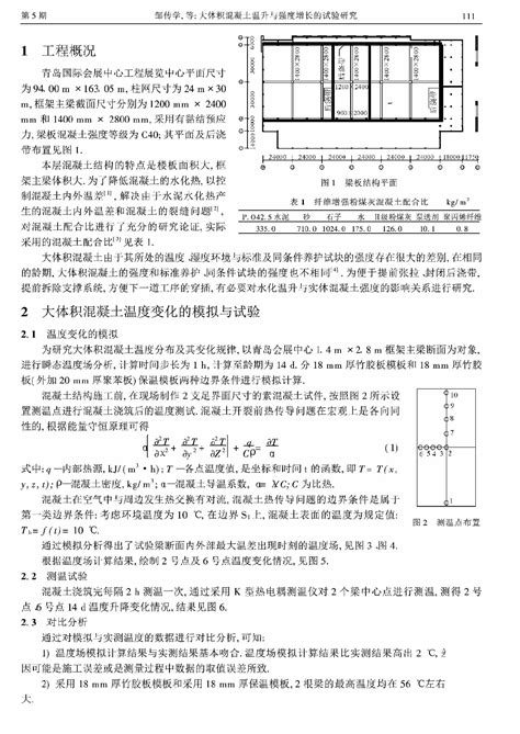 大体积混凝土温升与强度增长的试验研究 pdf 混凝土结构 土木在线