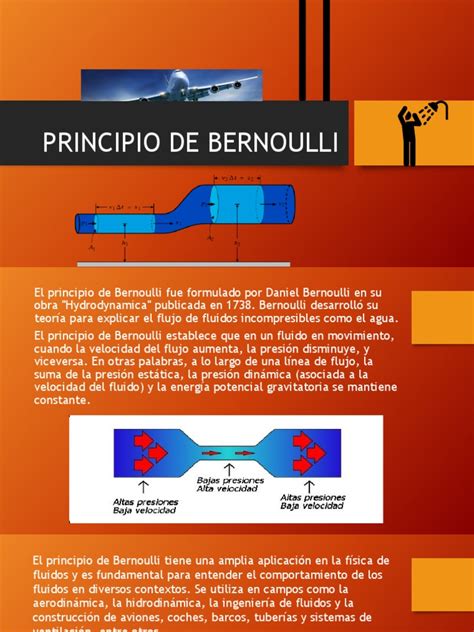 Principio De Bernoulli Pdf Principio De Bernoulli Pdf
