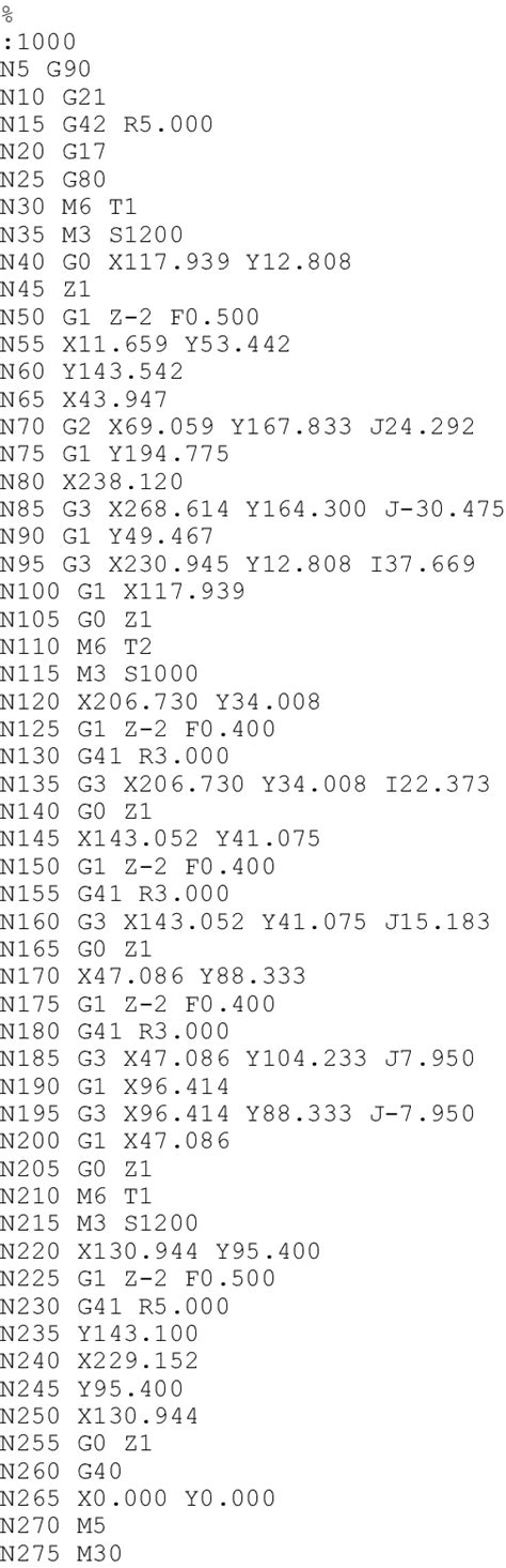 The Generated Cnc Part Program Tested By The Cncez Simulator Download