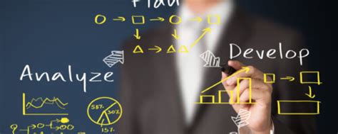 Developers Community Acumatica Cloud ERP