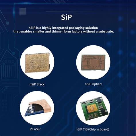 Nepes On Linkedin Technology Product Advancedtechnology Company