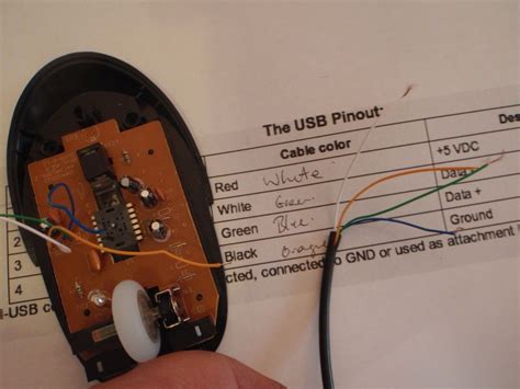 Picture Of Wiring And Fitting Hdmi Cables Usb Hub Otg Desktop