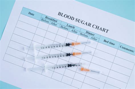 Free Body Measurement Charts Male And Female PDF Templates
