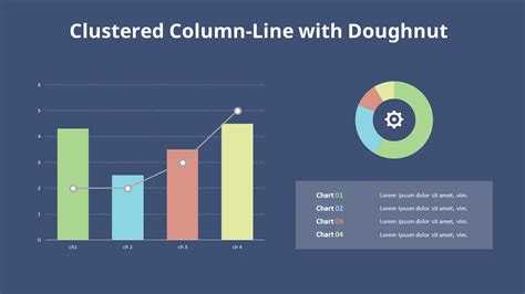 Combination Column Chart