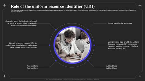 Linked Data It Role Of The Uniform Resource Identifier Uri Ppt Powerpoint Presentation File Ppt