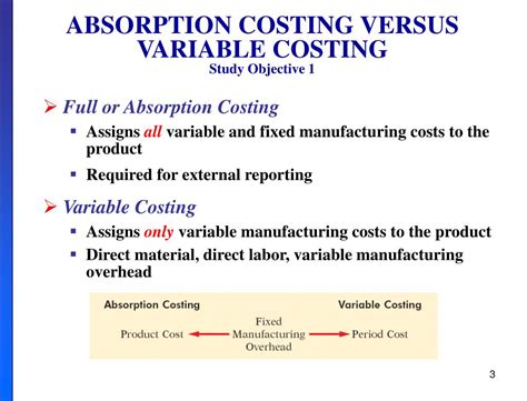 PPT CHAPTER 7 VARIABLE COSTING A DECISION MAKING PROCESS PowerPoint Presentation ID 642503
