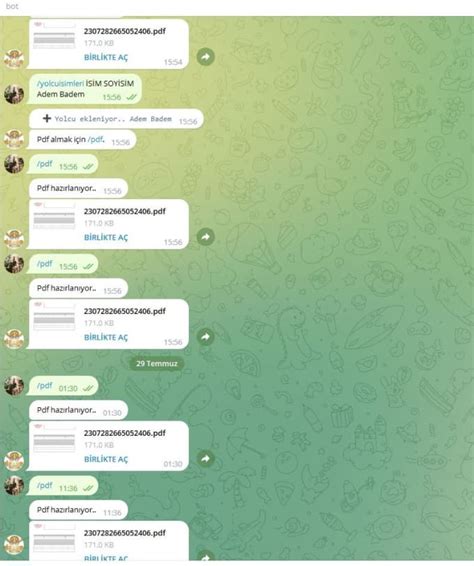 Develop Custom Telegram Bots For You Streamline Your Tasks By Tigercoder Fiverr