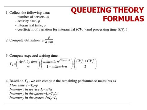 Queueing Theory