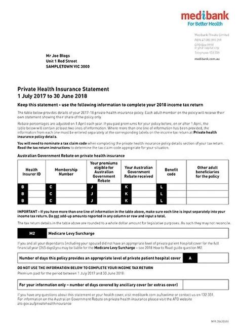 Example Of Private Health Insurance Financial Report