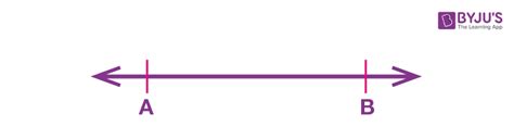 Line Segment Definition Symbol Formula Examples