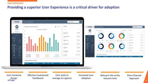 Virtusa Provider Lifecycle Management Pdf
