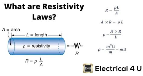 Resistivity Units