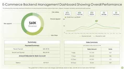 Backend Powerpoint Presentation And Slides Ppt Sample Slideteam