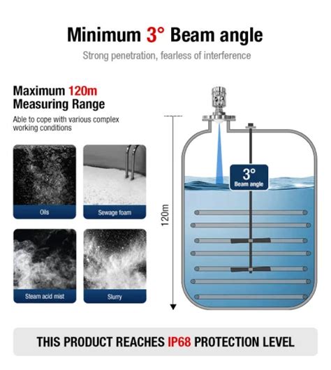 80ghz Radar Liquid Level Gaugers485 High Precision Radar Level Measuring Instruments Radar