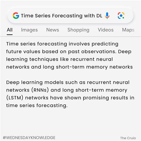 Wednesdayknowledge Linkedin Datascientist Datascience Medium Learning Deeplearning