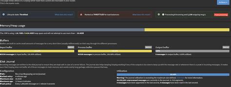 Graylog Cant Process The Amount Of Data Graylog Central Peer Support