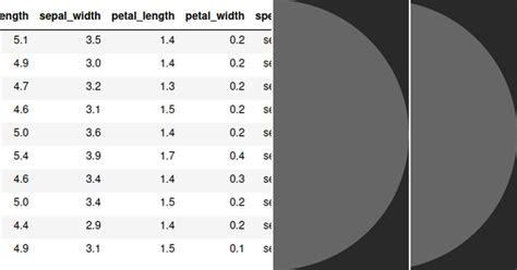 List Python For Data Sceince Curated By Gemilang Medium