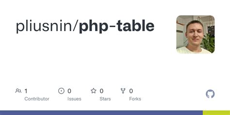 Github Pliusninphp Table