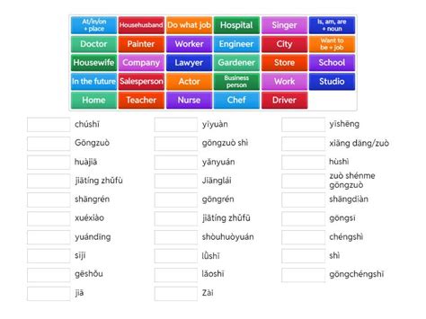 Y9 Jobs And Workplaces Pinyin And English Match Up