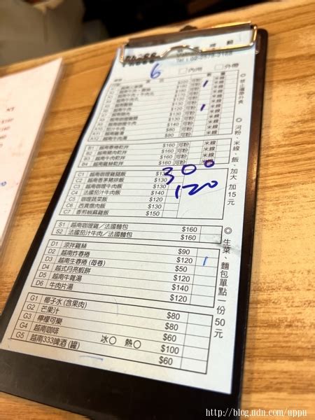 Pho 88 Uppu s blog udn部落格