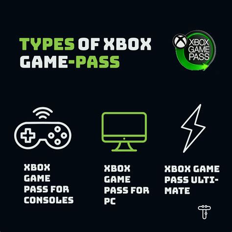 Difference Between Game Pass And Ultimate Niomrc