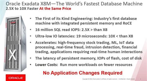 Oracle Database On Linkedin Whats The Fastest Platform To Run The Oracle Database Simple Oracle