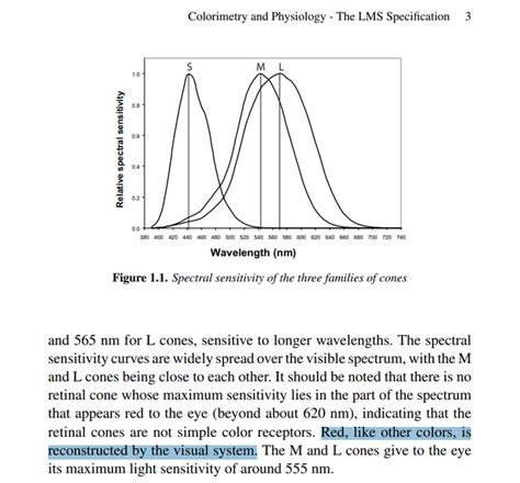 视锥细胞对长波l最敏感的波峰 是位于光谱的“红色”区域吗？ 知乎
