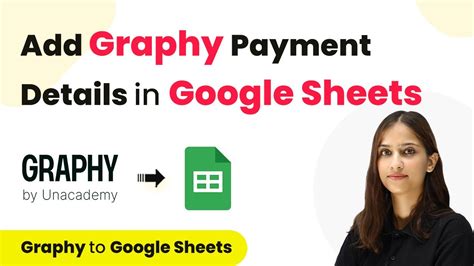 Integrating Add With Whenever Using Pabbly Connect A Step By Step Guide Pabbly