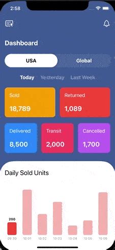 GitHub Recherst Kavsoft Swiftui Animations SwiftUI Animation Tutorials All Of Demos Are