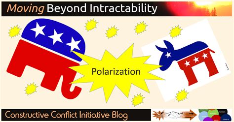 Polarization Beyond Intractability