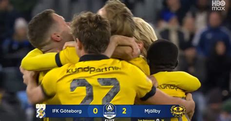 Il Mjällby è Campione Di Svezia Squadra Di Hällevik Paesino Di 1400