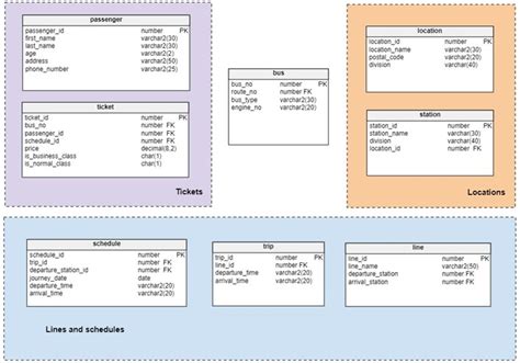 My Portfolio Al Amin