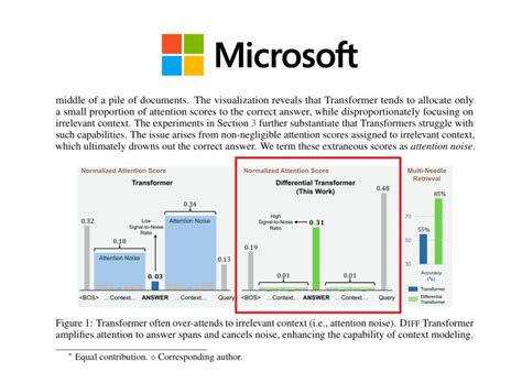 Differential Transformer From Microsoft A Noise Canceling Technology For Llms Existing