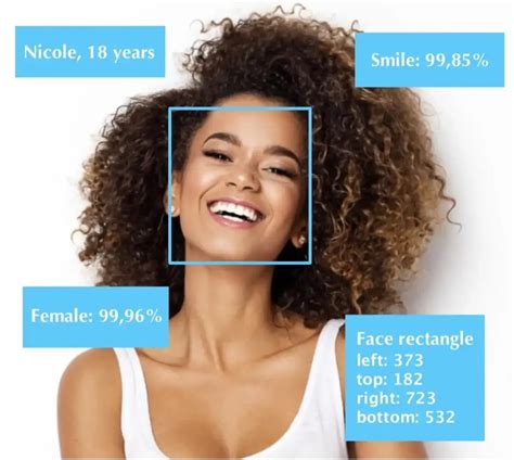 How To Build Emotion Recognition Application With Javascript R