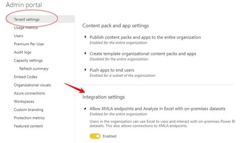 Not Able To Update A Dataset Via Alm Toolkit Microsoft Fabric Community