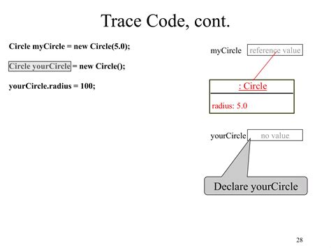 module 3 class and object ppt