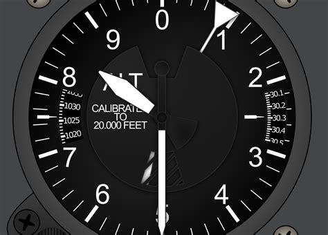 Github Jungervinskyhawk Flight Instruments The Skyhawk Flight