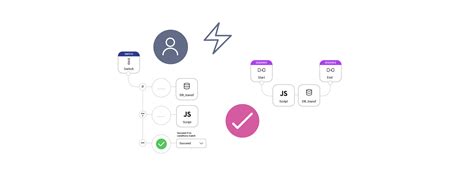 Curity 97 Released New Ui For Authentication Actions News