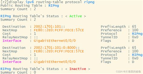Ipv6基础实验ipv6基本配置实验 Csdn博客 Ipv6基础实验ipv6基本配置实验 Csdn博客