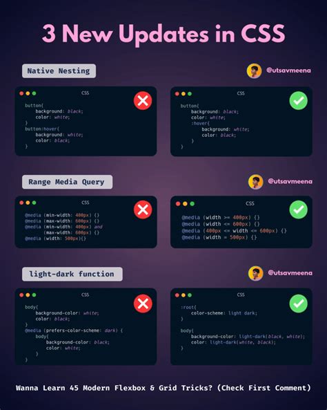 Css Learning Curve Is Ao Underrated Moamen Saeed