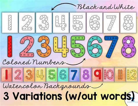 Skip Counting Number Posters Skip Counting Chart Rainbow Etsy