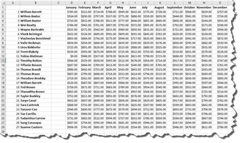 Excel 2016 How To Format Data And Cells
