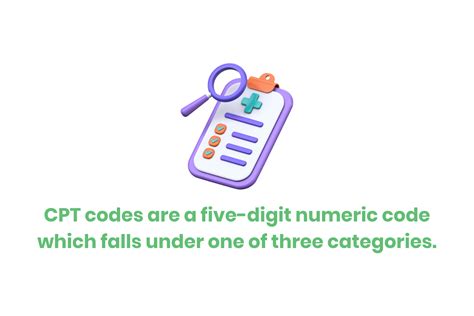 Hcpcs Vs Cpt Understanding The Healthcare Common Procedure Coding