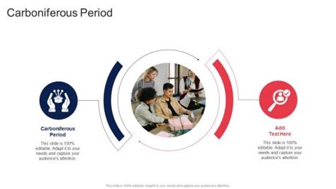 Carboniferous Period Powerpoint Templates Slides And Graphics