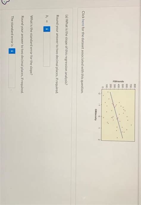 Solved Inference On The Slope Of Facebook Friends And The