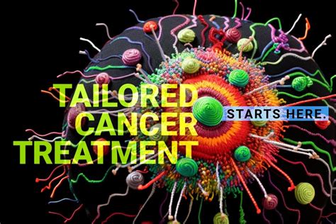 Kiyatec 3dpredict Functionalprecisiononcology Cancerinnovation