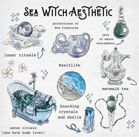 Witchcraft Spell Books Wiccan Spell Book Witch Spell Wiccan Spells Magick Green Witchcraft