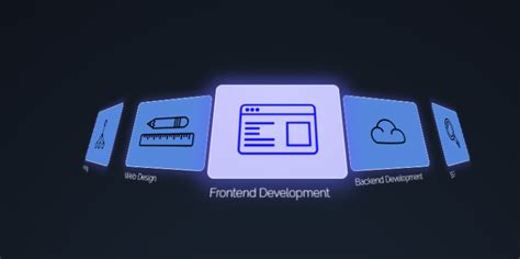 Great Css Hover Effect Libraries And Code Snippet Onaircode