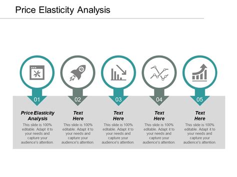 Price Elasticity Analysis Ppt Powerpoint Presentation File Background Cpb Powerpoint