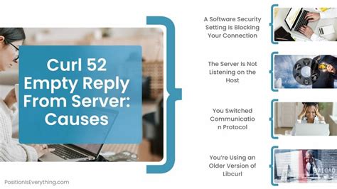 Curl 52 Empty Reply From Server Fix It And Connect Now Position Is